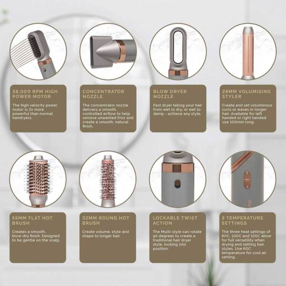 Paul Anthony MACH 2 1000W Blow & Style Multi-Styler - 641091 – Dermot ...
